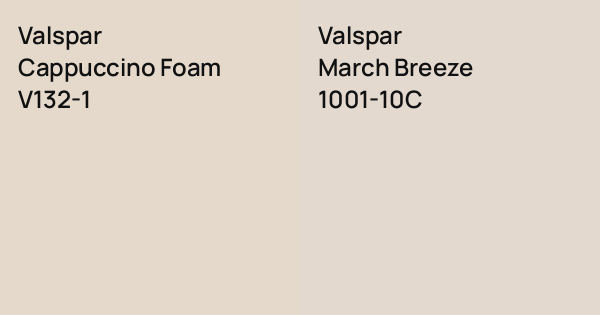Valspar Cappuccino Foam vs. Valspar March Breeze comparison