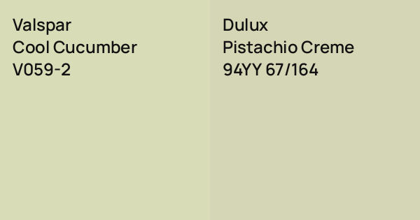 Valspar Cool Cucumber vs. Dulux Pistachio Creme comparison
