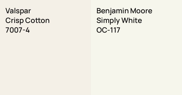 Valspar Crisp Cotton Vs Benjamin Moore Simply White Comparison