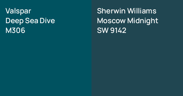 Valspar Deep Sea Dive vs. Sherwin Williams Moscow Midnight comparison