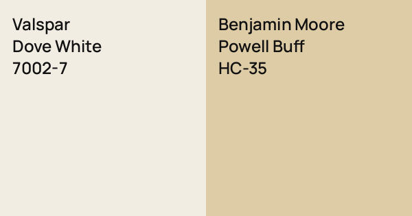 Valspar Dove White vs. Benjamin Moore Powell Buff comparison