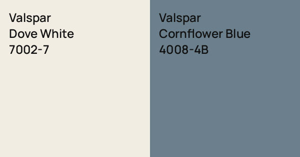 Valspar Dove White vs. Valspar Cornflower Blue comparison