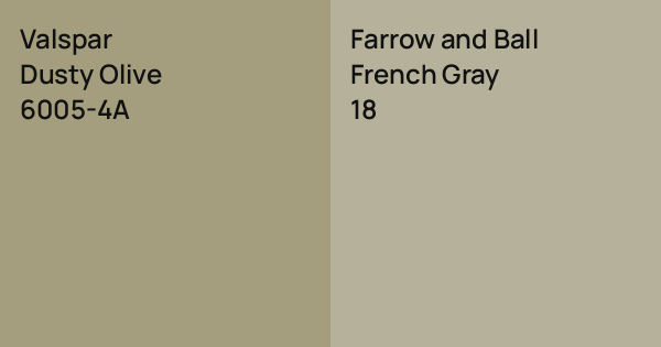 Valspar Dusty Olive vs. Farrow and Ball French Gray comparison