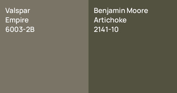 Valspar Empire vs. Benjamin Moore Artichoke comparison