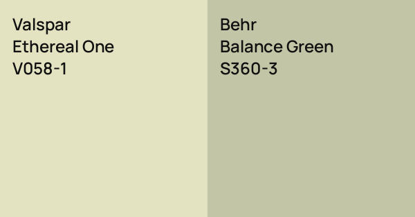 Valspar Ethereal One vs. Behr Balance Green comparison