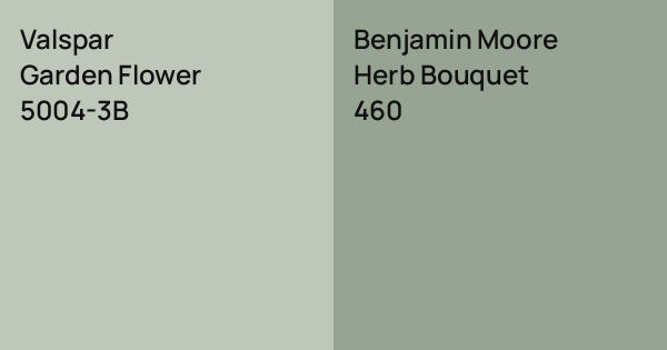 Valspar Garden Flower vs. Benjamin Moore Herb Bouquet comparison
