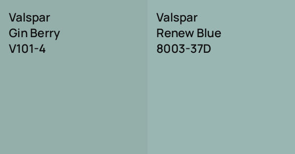 Valspar Gin Berry vs. Valspar Renew Blue comparison