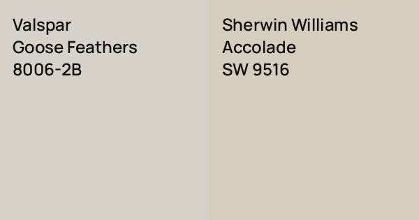 Valspar Goose Feathers vs. Sherwin Williams Accolade comparison
