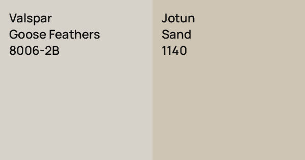 Valspar Goose Feathers vs. Jotun Sand comparison