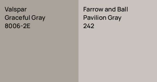 Valspar Graceful Gray vs. Farrow and Ball Pavilion Gray comparison