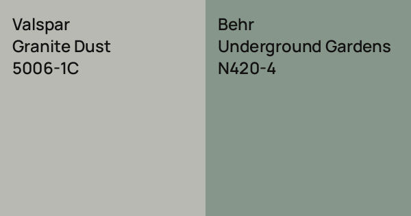 Valspar Granite Dust vs. Behr Underground Gardens comparison