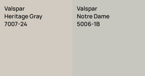 Valspar Heritage Gray vs. Valspar Notre Dame comparison