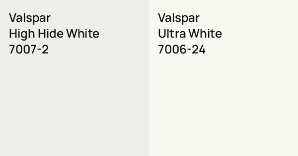 Valspar High Hide White vs. Valspar Ultra White comparison