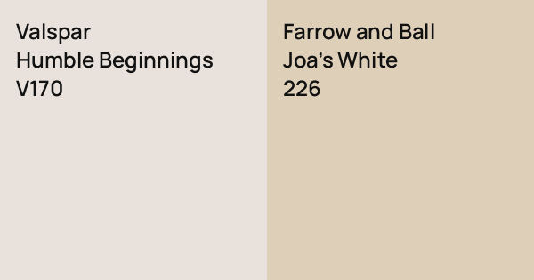 Valspar Humble Beginnings vs. Farrow and Ball Joa's White comparison