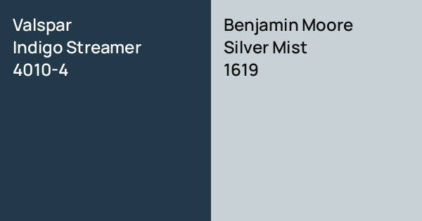 Valspar Indigo Streamer vs. Benjamin Moore Silver Mist comparison