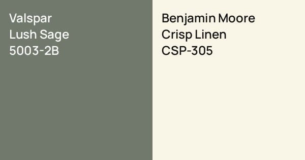 Valspar Lush Sage vs. Benjamin Moore Crisp Linen comparison