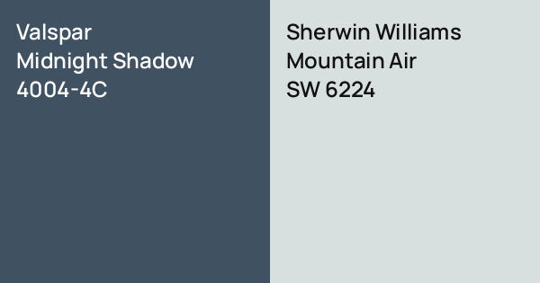 Valspar Midnight Shadow vs. Sherwin Williams Mountain Air comparison