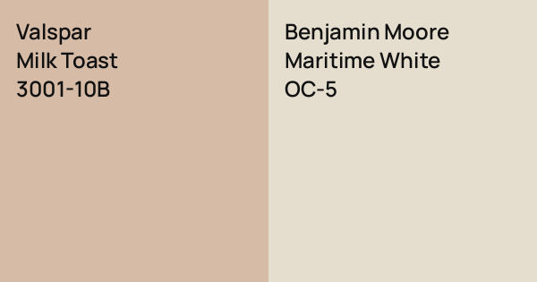 Valspar Milk Toast vs. Benjamin Moore Maritime White comparison