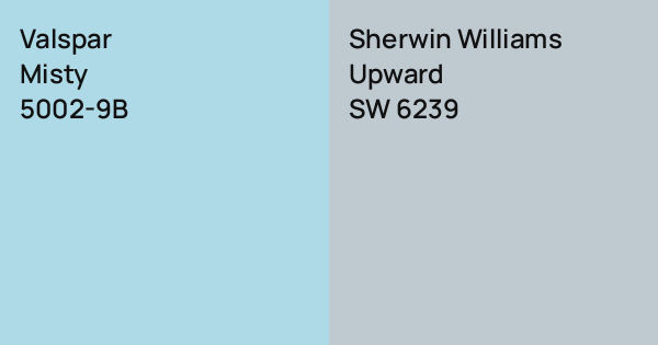 Valspar Misty vs. Sherwin Williams Upward comparison