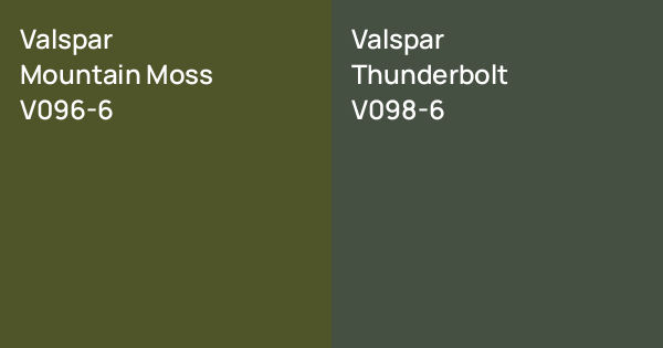 Valspar Mountain Moss vs. Valspar Thunderbolt comparison