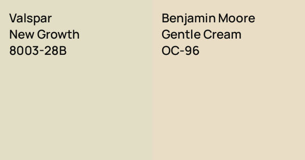 Valspar New Growth vs. Benjamin Moore Gentle Cream comparison