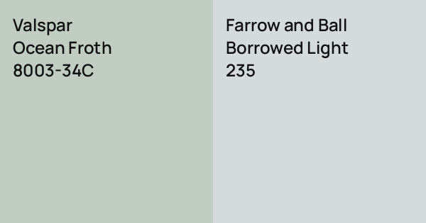 Valspar Ocean Froth vs. Farrow and Ball Borrowed Light comparison