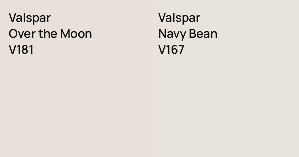 Valspar Over the Moon vs. Valspar Navy Bean comparison