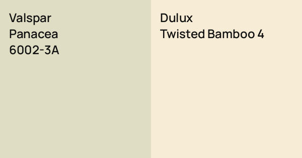 Valspar Panacea vs. Dulux Twisted Bamboo 4 comparison