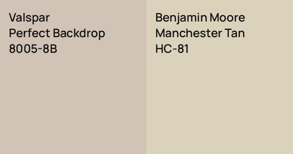 Valspar Perfect Backdrop vs. Benjamin Moore Manchester Tan comparison