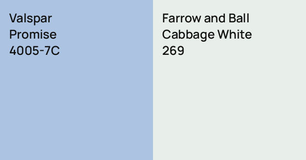 Valspar Promise vs. Farrow and Ball Cabbage White comparison
