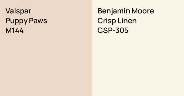 Valspar Puppy Paws vs. Benjamin Moore Crisp Linen comparison