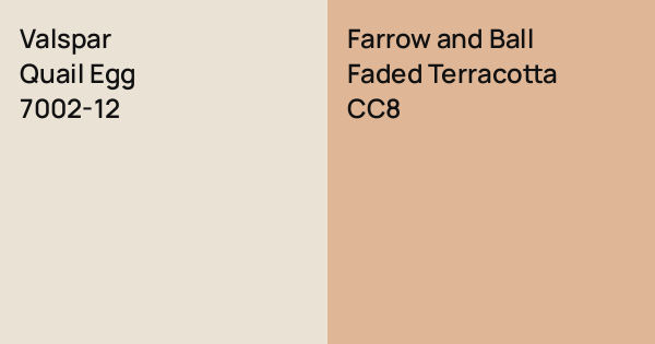 Valspar Quail Egg vs. Farrow and Ball Faded Terracotta comparison