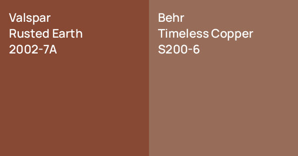 Valspar Rusted Earth vs. Behr Timeless Copper comparison