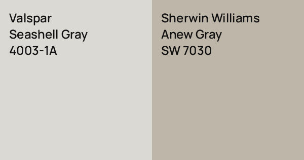 Valspar Seashell Gray vs. Sherwin Williams Anew Gray comparison