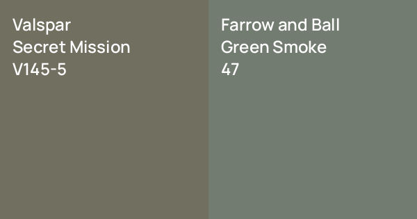 Valspar Secret Mission vs. Farrow and Ball Green Smoke comparison