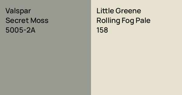 Valspar Secret Moss vs. Little Greene Rolling Fog Pale comparison