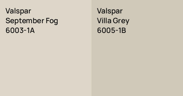 Valspar September Fog vs. Valspar Villa Grey comparison