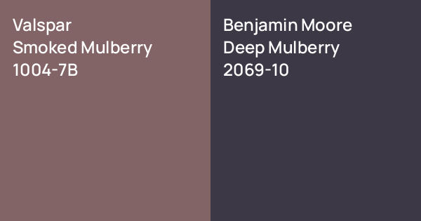 Valspar Smoked Mulberry vs. Benjamin Moore Deep Mulberry comparison