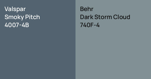 Valspar Smoky Pitch vs. Behr Dark Storm Cloud comparison