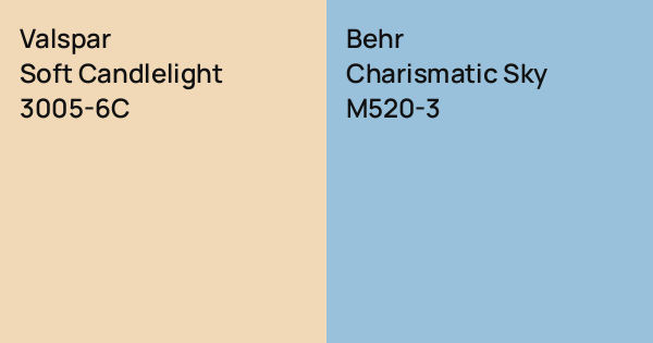 Valspar Soft Candlelight vs. Behr Charismatic Sky comparison