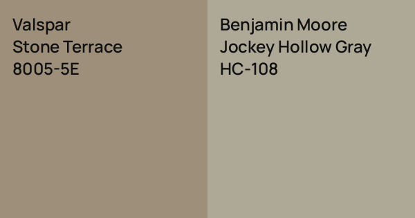 Valspar Stone Terrace vs. Benjamin Moore Jockey Hollow Gray comparison