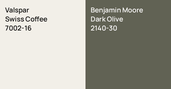 Valspar Swiss Coffee vs. Benjamin Moore Dark Olive comparison