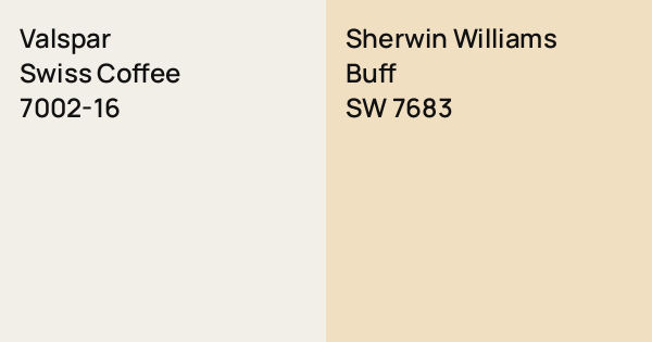 Valspar Swiss Coffee vs. Sherwin Williams Buff comparison