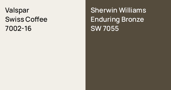 Valspar Swiss Coffee vs. Sherwin Williams Enduring Bronze comparison