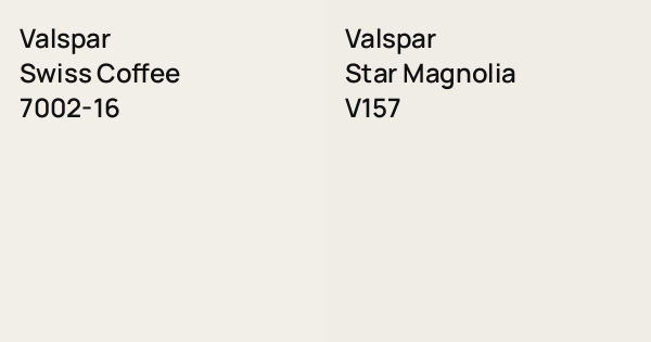 Valspar Swiss Coffee vs. Valspar Star Magnolia comparison