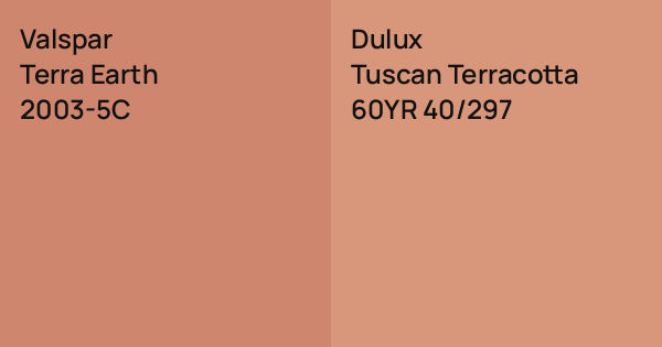 Valspar Terra Earth vs. Dulux Tuscan Terracotta comparison