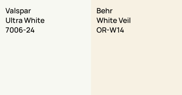 Valspar Ultra White vs. Behr White Veil comparison