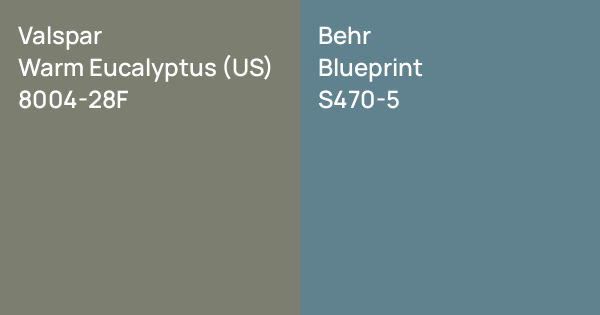 Valspar Warm Eucalyptus (US) vs. Behr Blueprint comparison