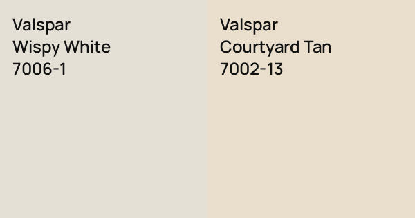 Valspar Wispy White vs. Valspar Courtyard Tan comparison