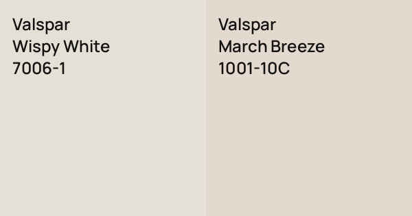 Valspar Wispy White vs. Valspar March Breeze comparison